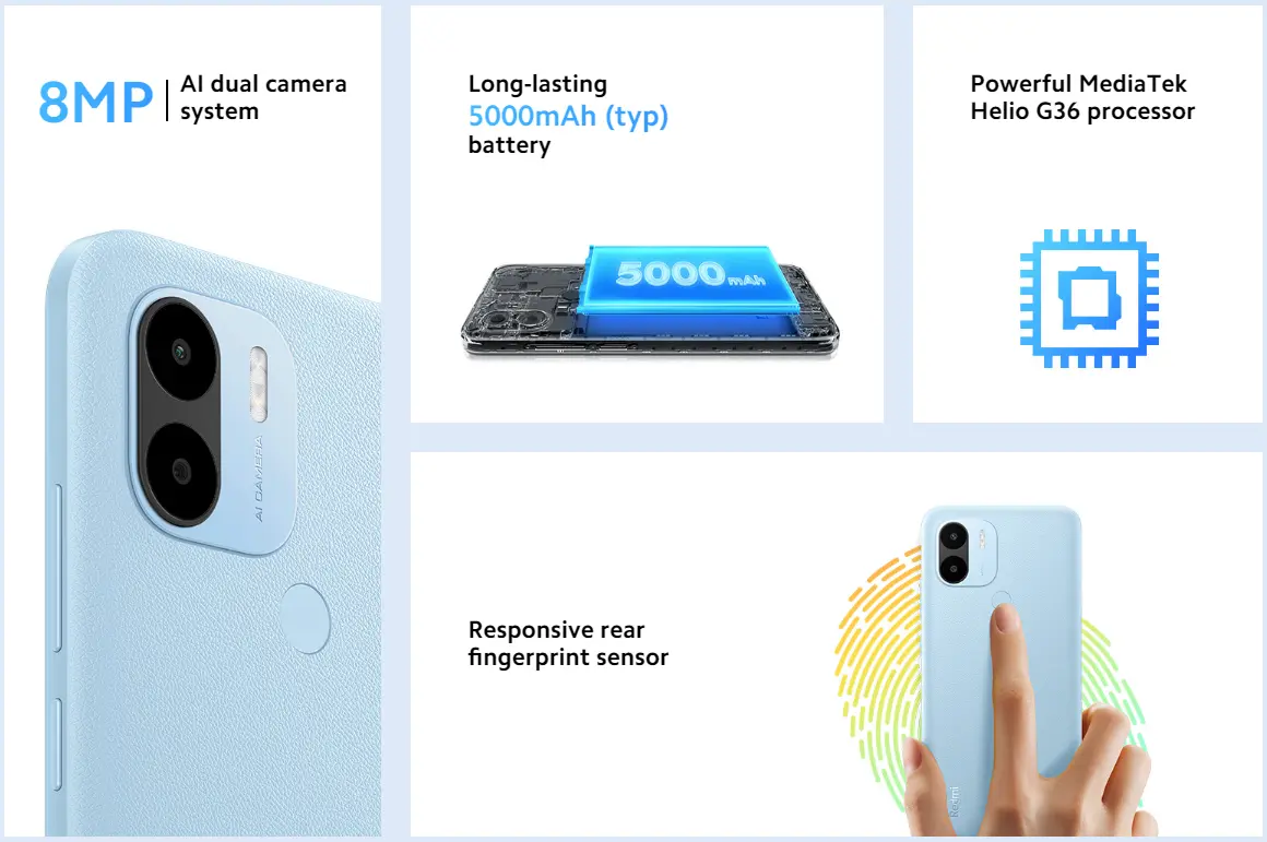 Xiaomi Redme A2 Plus | 3GB 64GB Android 12 | Kharido